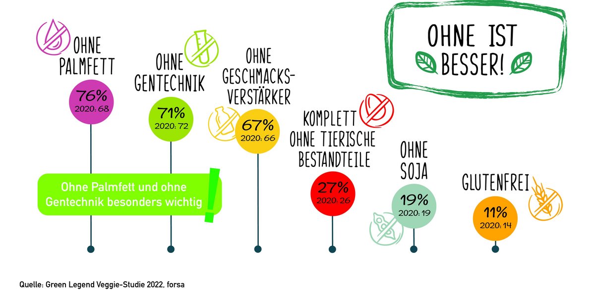 International Green Week: International Green Week: